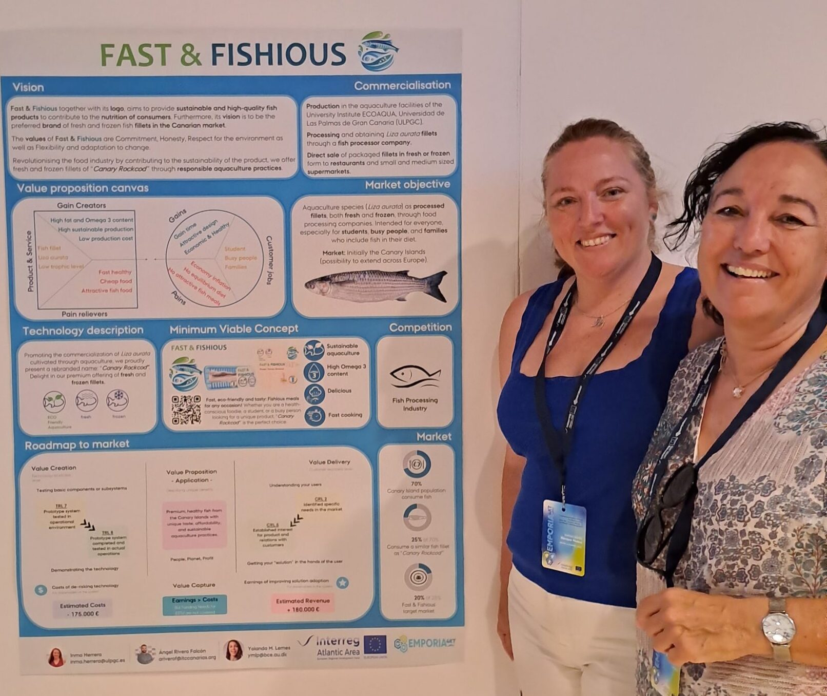 "Fast & Fishious" es la iniciativa de emprendimiento azul ganadora del ...
